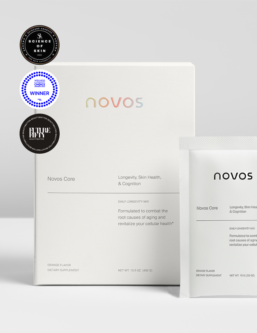 NOVOS Core | A Novel Anti-Aging Supplement