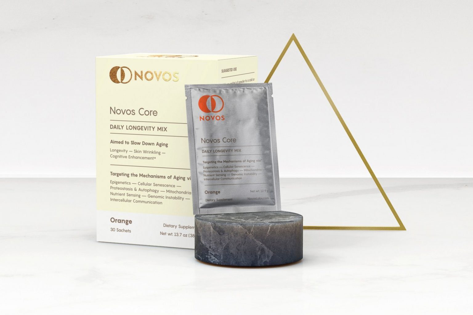 Is NOVOS The Best Anti-Aging Supplement?